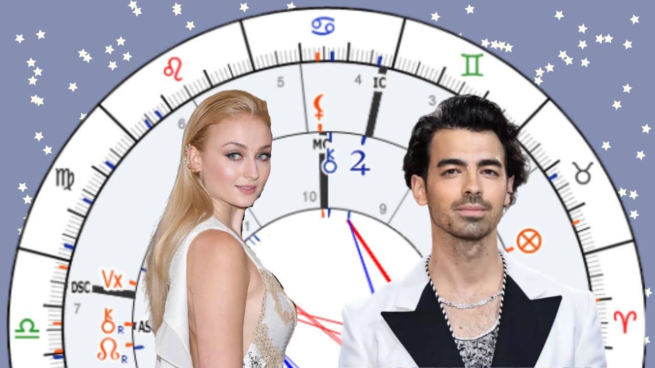 Joe jonas zodiac chart 60 photos - Astrologytoyou.com