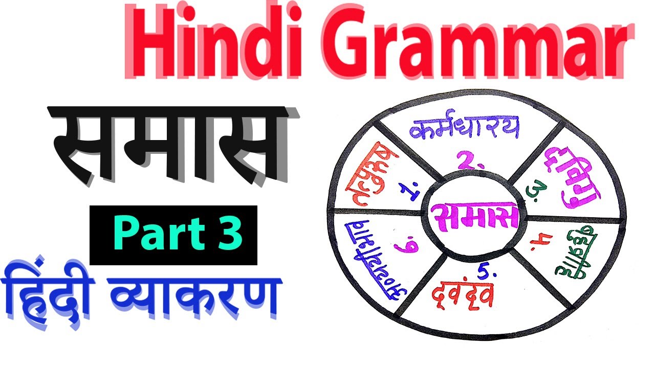 Samas ||समास पहचानने की ट्रिक || Samaas In Hindi ||Ctet Ssc Samas Hindi ...