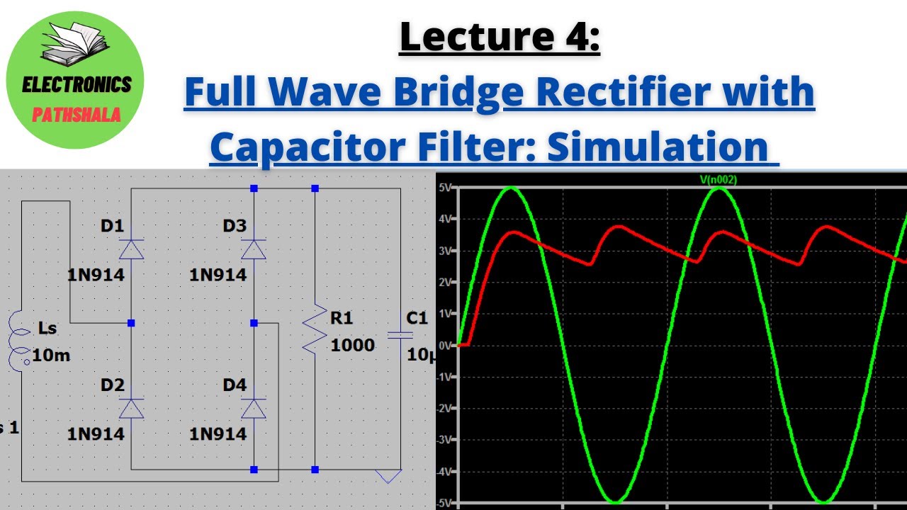 Lec 4: Full wave Bridge Rectifier with Capacitor Filter: Simulation ...