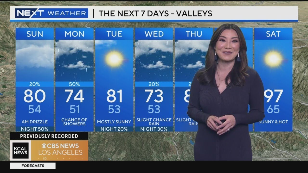 Amber Lee's 8 a.m. forecast | NEXT Weather - YouTube