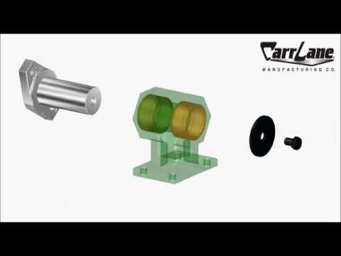 See Locking Trunnions in Action - Carr Lane Mfg. Co. - YouTube