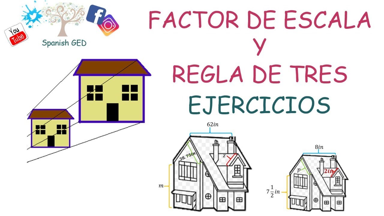 Ejercicios - Factor de escala y regla de tres - YouTube