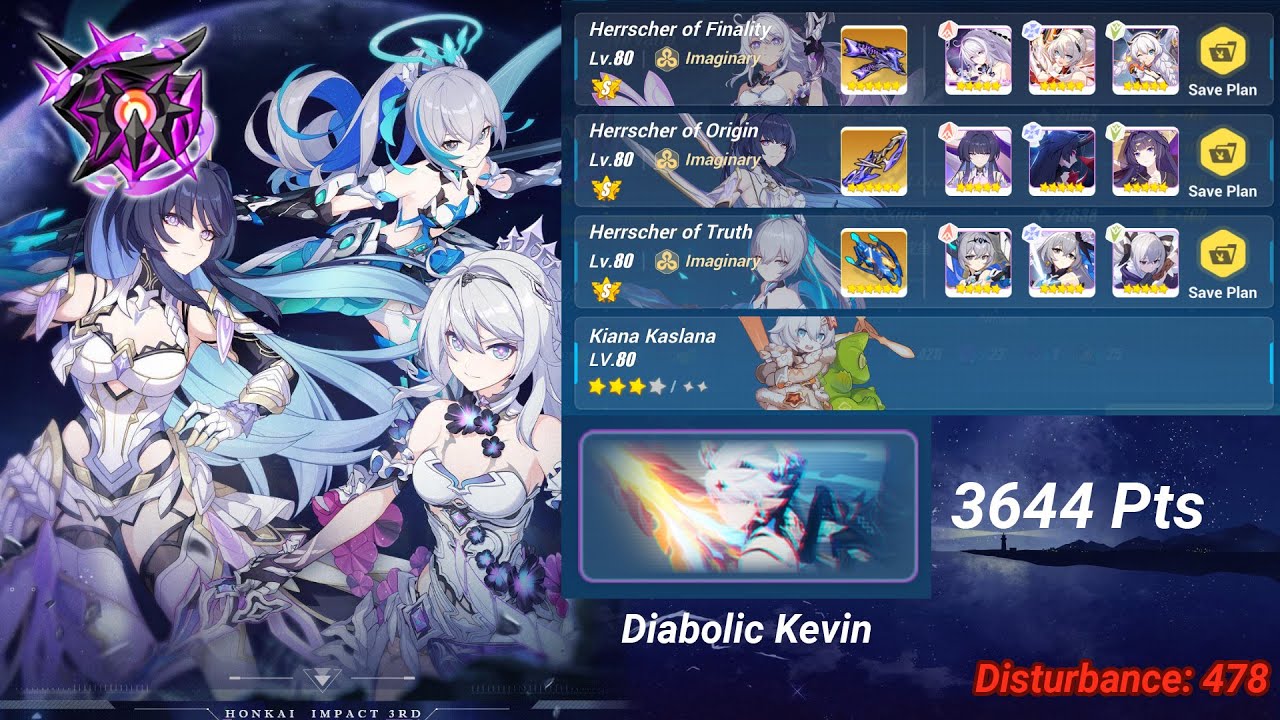 Diabolic Kevin 644 pts | Nirvana D478 | Trio HoFi (S0) HoO (S0) HoTr ...