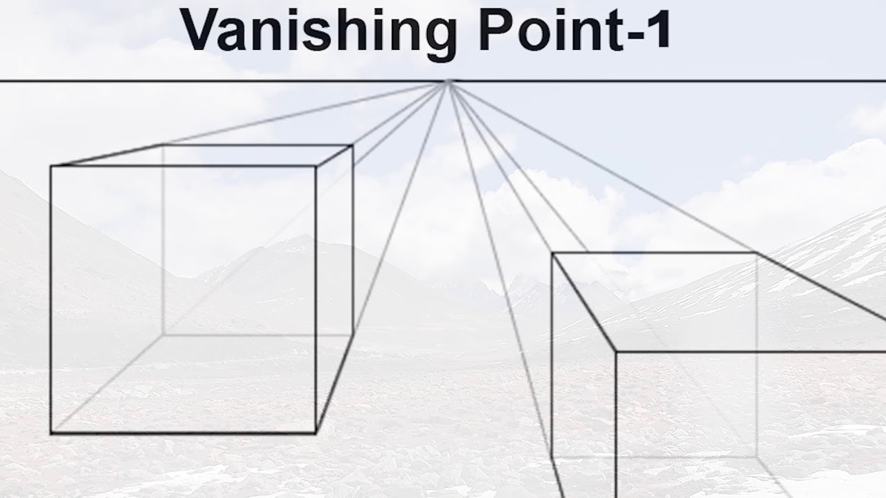 Basic Perspective in Drawing - YouTube