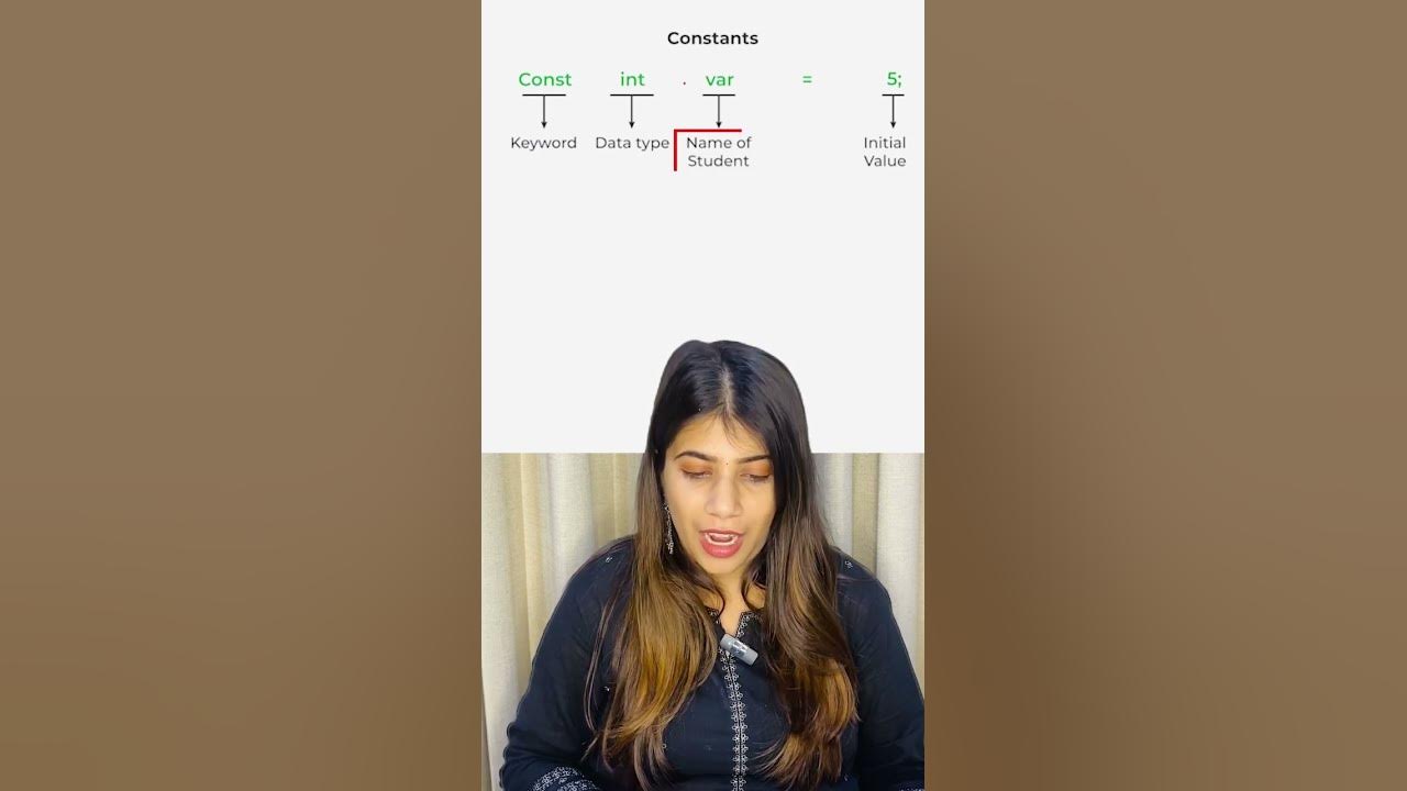 C Programming Constant😃 Ai Codingtech Python Learning Cprogrammingquestions Career