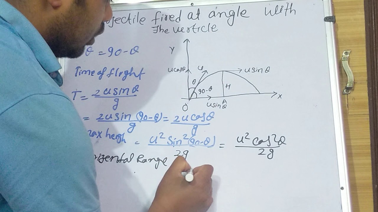 Projectile fired at an angle with the vertical - YouTube