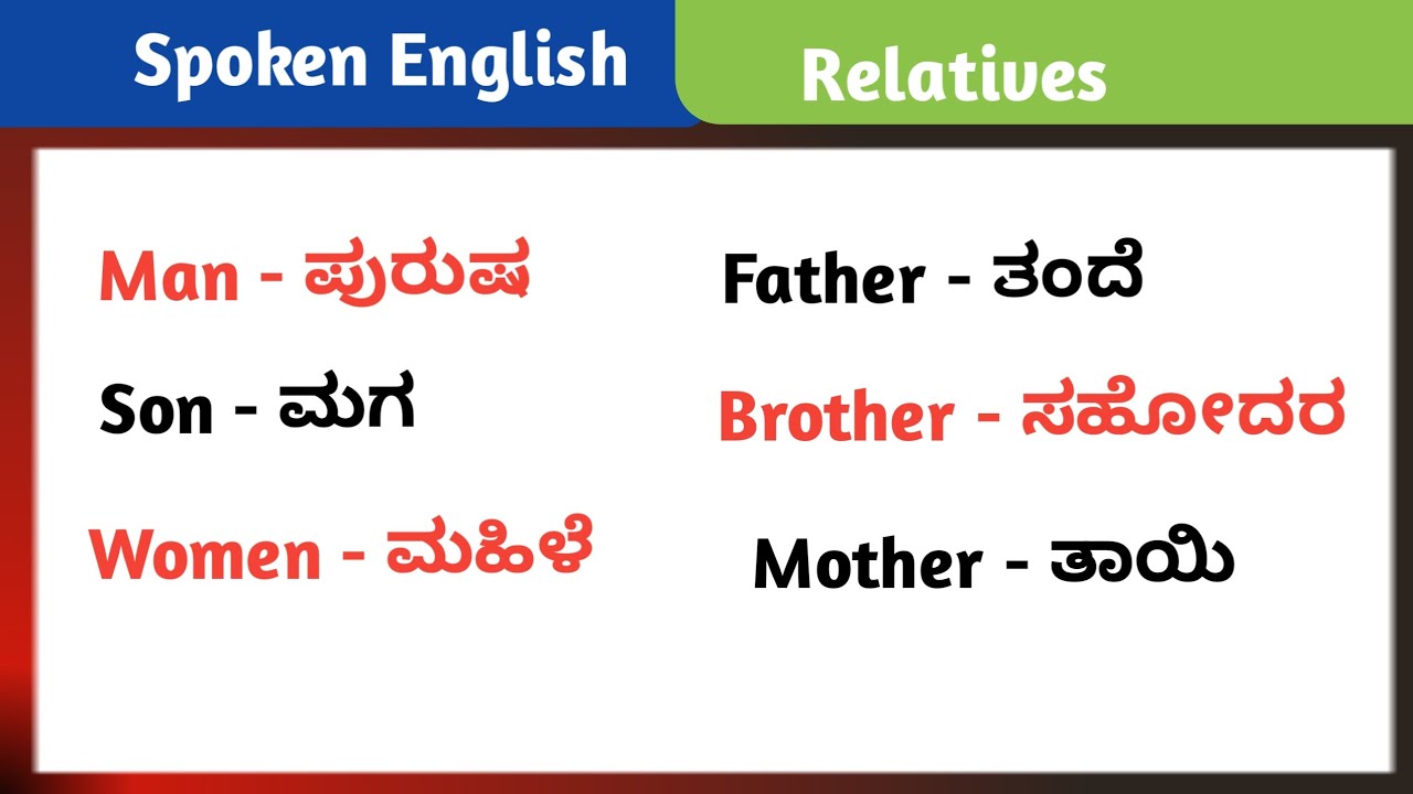 Spoken English - Relatives - YouTube