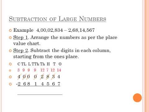 SUBTRACTION OF LARGE NUMBERS - GRADE 5 - YouTube