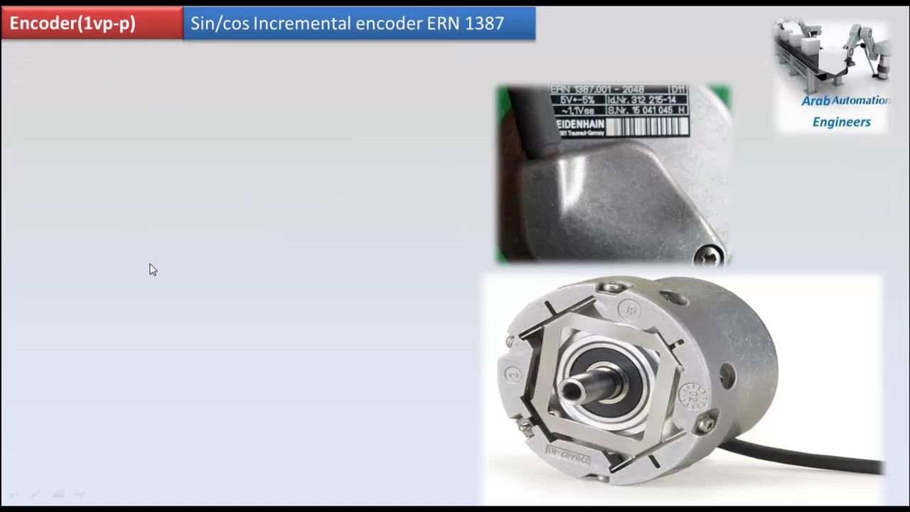 Ac Drive 14 Absolute Encoder and VFD` شرح مغيرات السرعه - YouTube