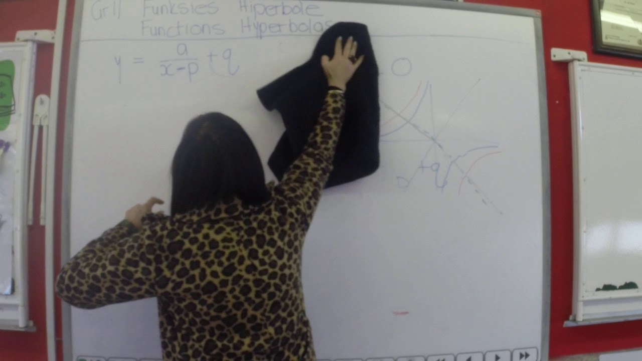 Gr 11 Funksies Hiperbool / Functions Hyperbola - YouTube