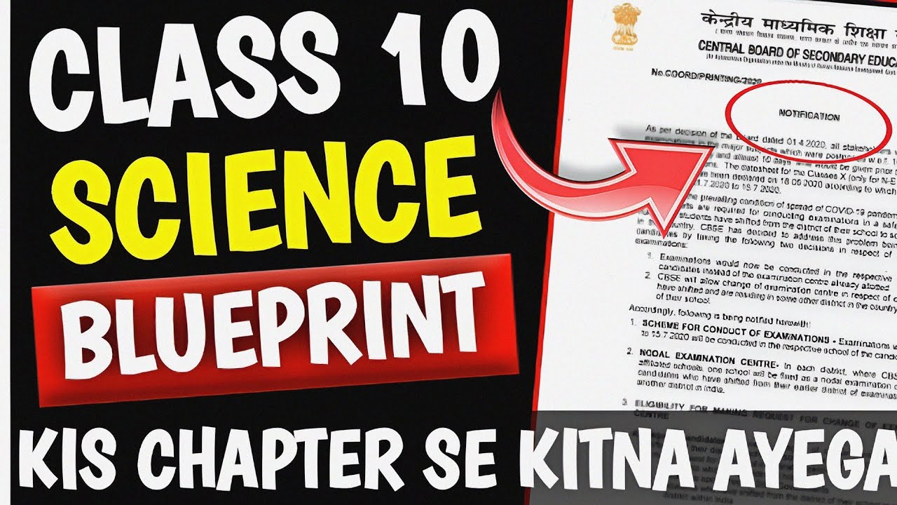 Class 10 Science Blueprint 2024 | Chapterwise Weightage | Class 10 ...
