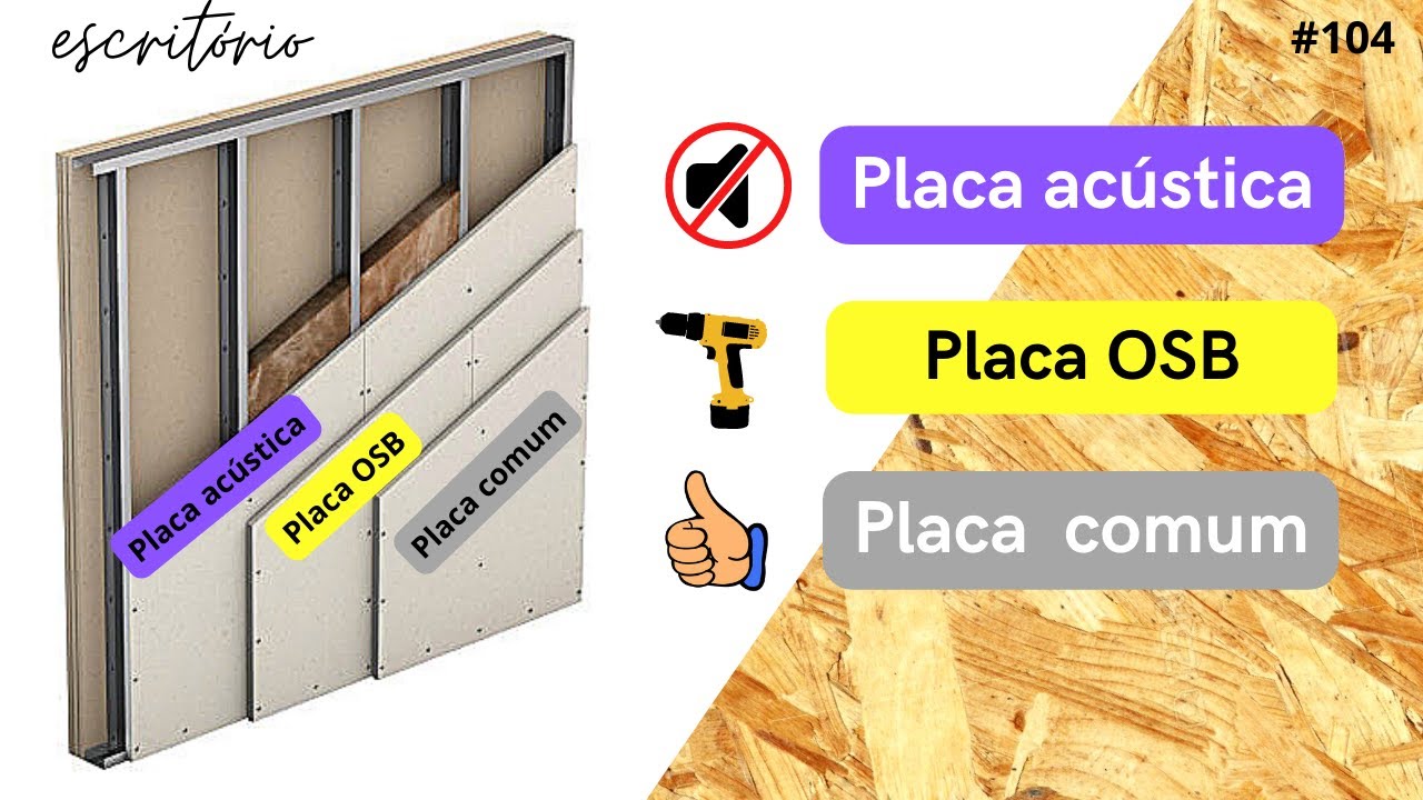 Parede acústica com tripla camada de placa #104 - YouTube