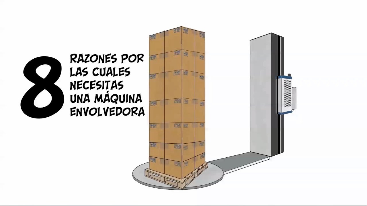 8 Razones para Adquirir una Máquina Envolvedora - YouTube