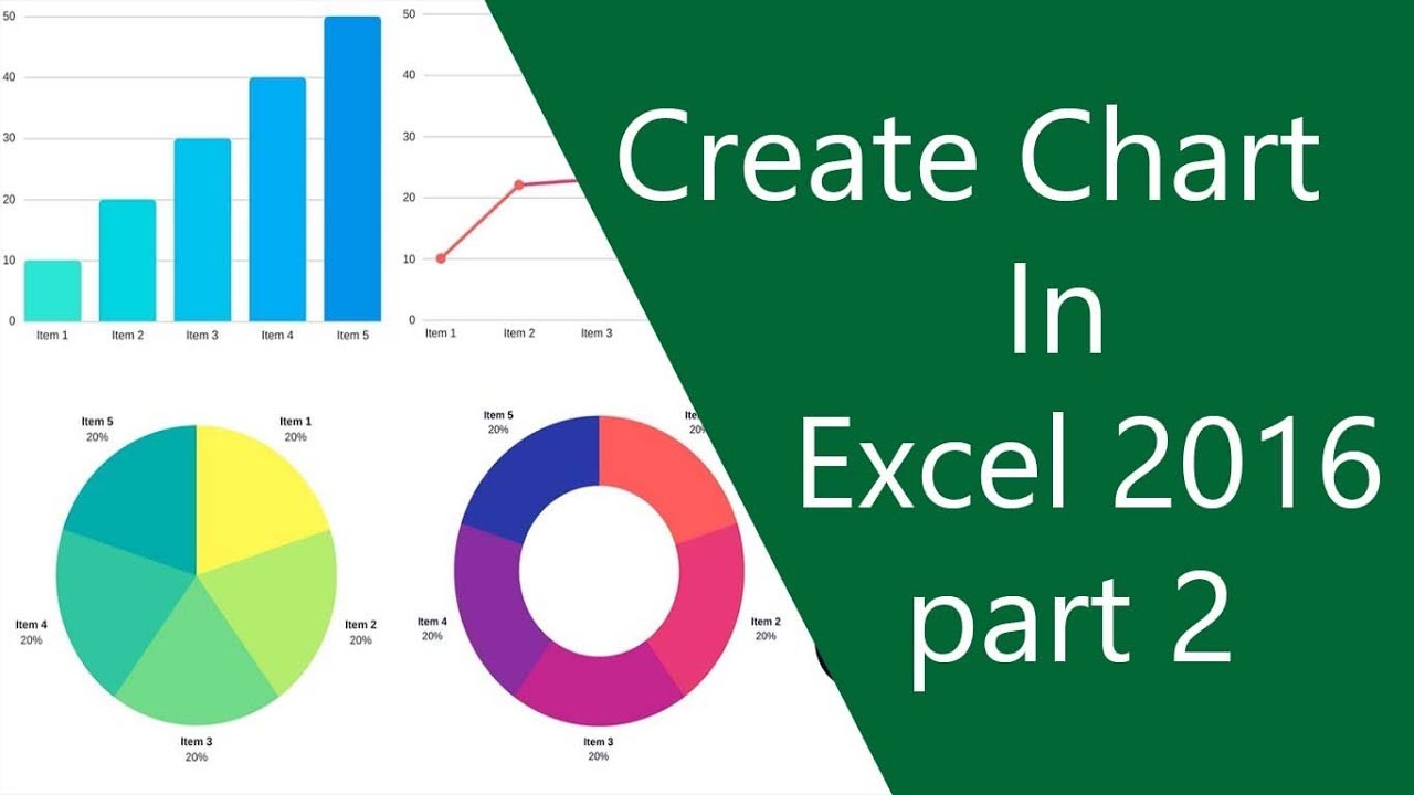 Create And Design Chart In MS Excel 2016 Part 2 YouTube create-and-design-chart-in-ms-excel-2016-part-2-youtube