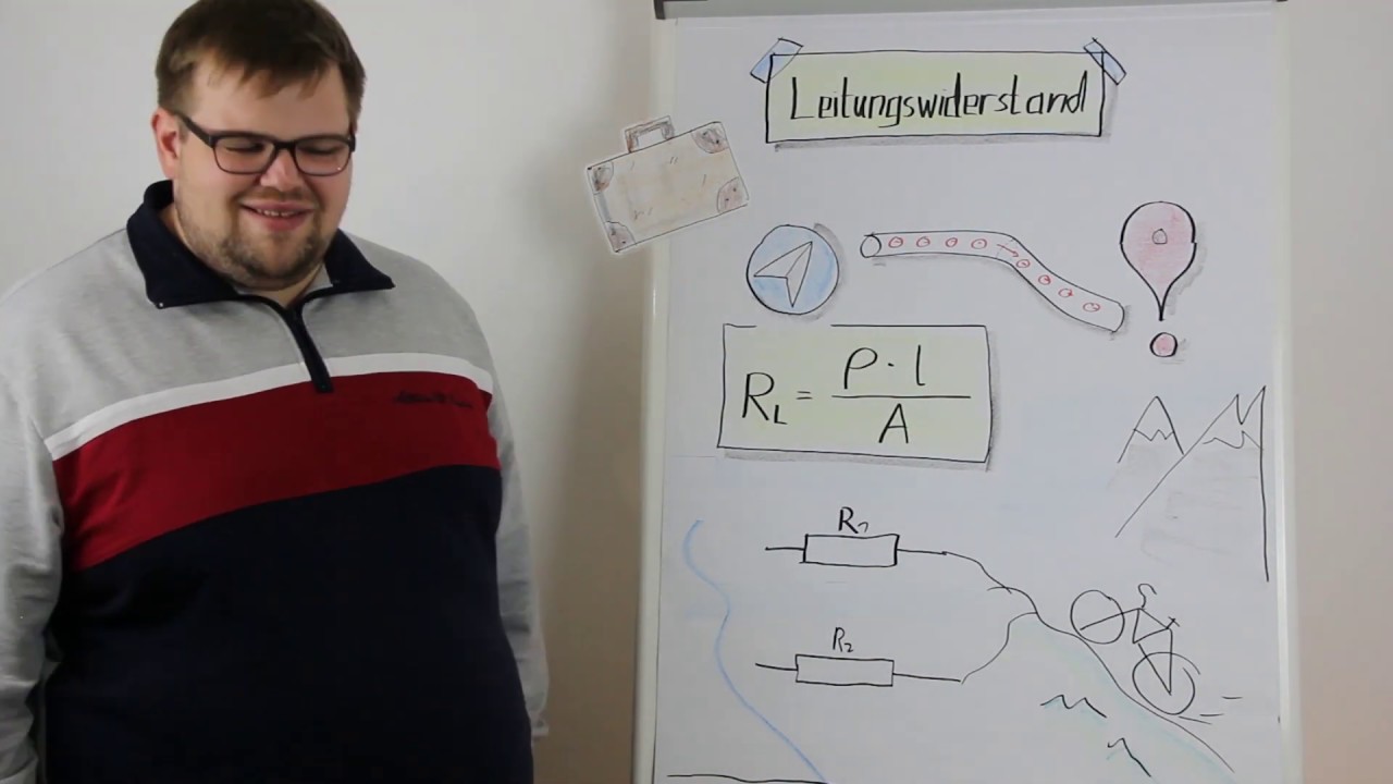 Der Leitungswiderstand erklärt. - YouTube