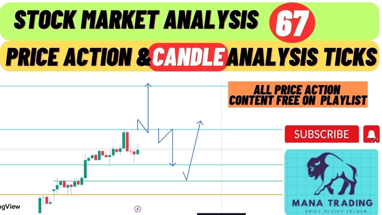 daily stock market analysis, monday stock market analysis, #stockmarket ...