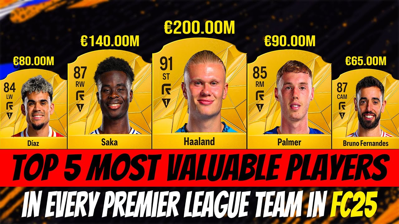 FC 25: Top 5 Most Valuable Players At Every PL Team (EA FC 25)! 😱🔥 ft ...