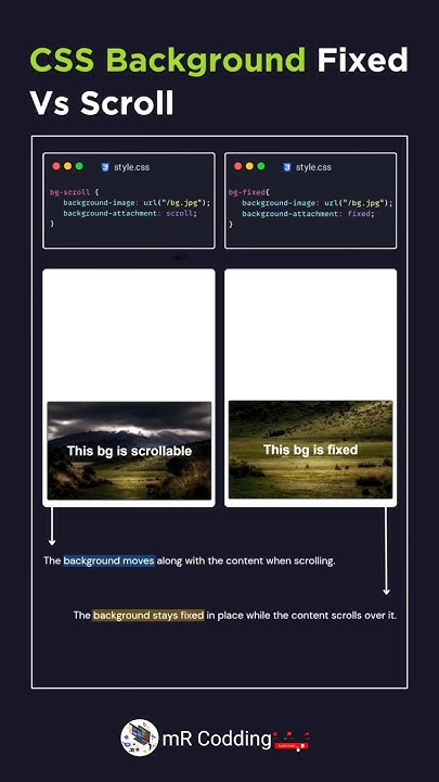 Background Fixed Vs Scroll Using Html Css Mrcodding Coding Shorts 5253