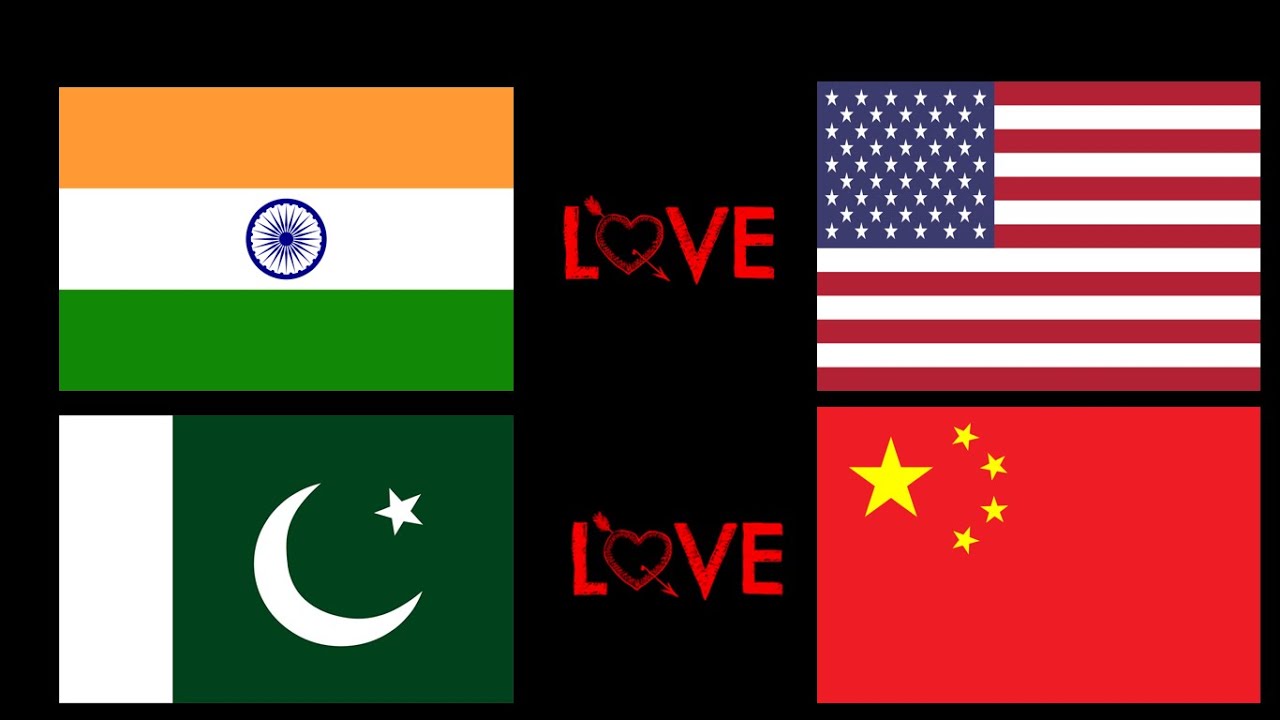 Top 10 Countries that are best friends of Each other (Part 1) - YouTube