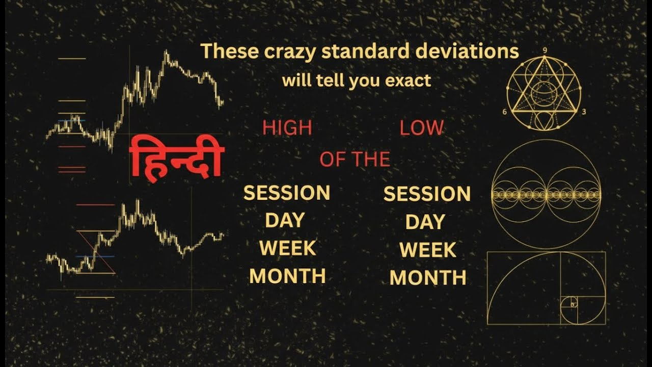 Only FIB/STDV DEVIATIONS you need to find HIGH/LOW of the session,day,week,month,year ict 369 GB ...