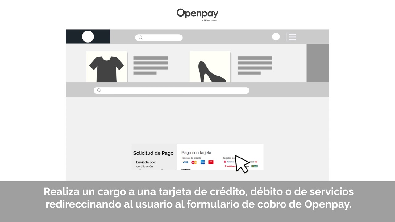 9 3D secure Re direccionamiento Cargo con Tarjeta Openpay - YouTube