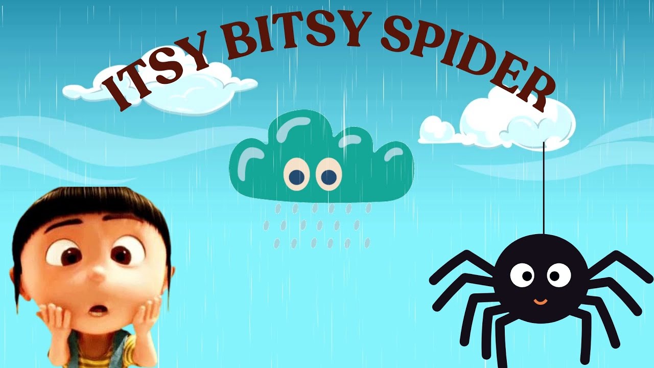 The Itsy Bitsy Spider | Classic Nursery Rhyme for Kids | Fun Sing-Along ...