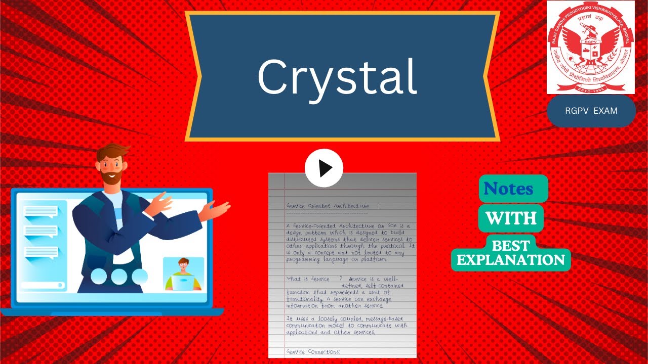 Crystal Notes || unit 1 lecture 7 || Rgpv Notes for Crystal agile ...