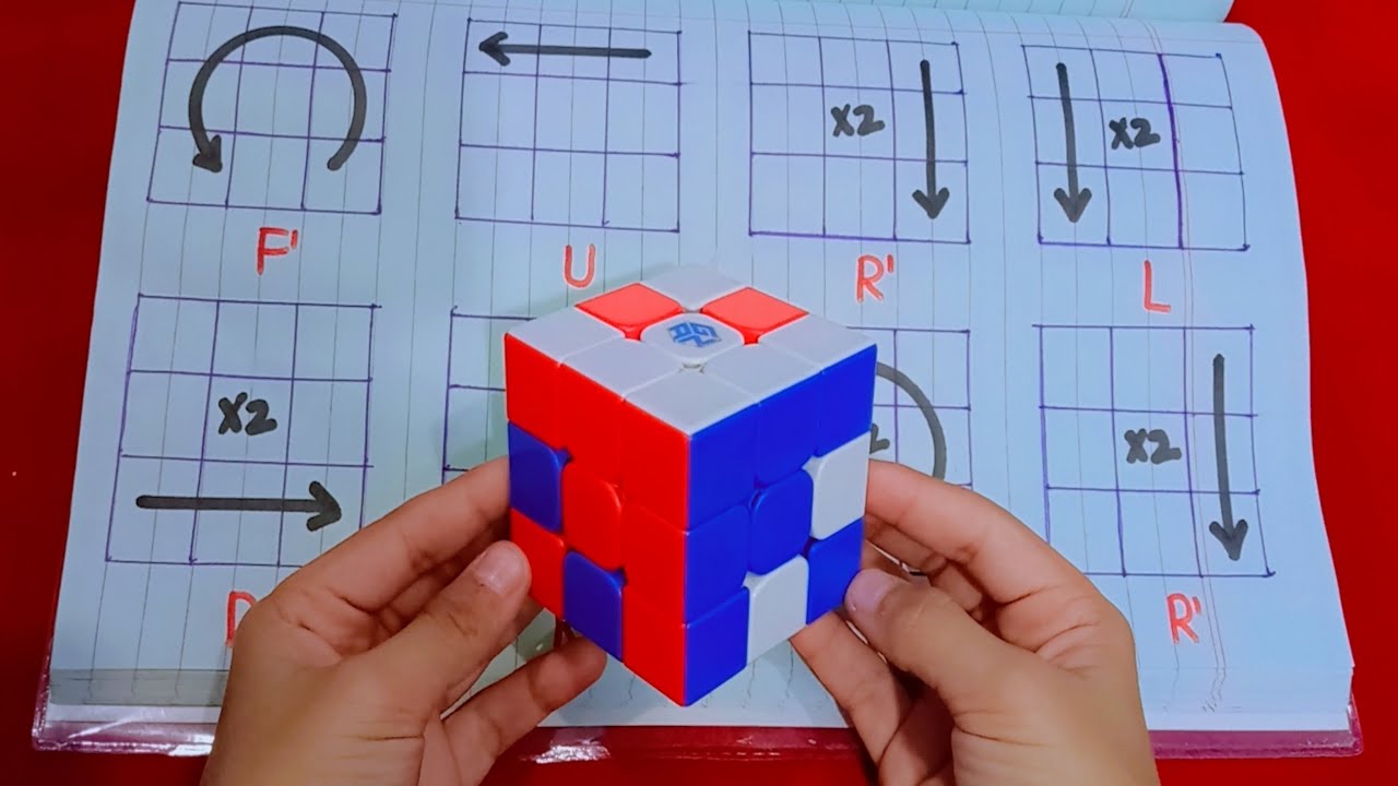How To Make "Edge Triangle" 📐Pattern on 3x3 Rubik'sCube || Step By Step ...