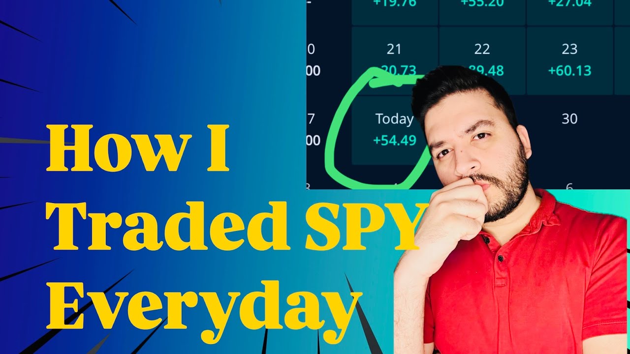SPY TECHNICAL ANALYSIS FOR THE DAY - YouTube