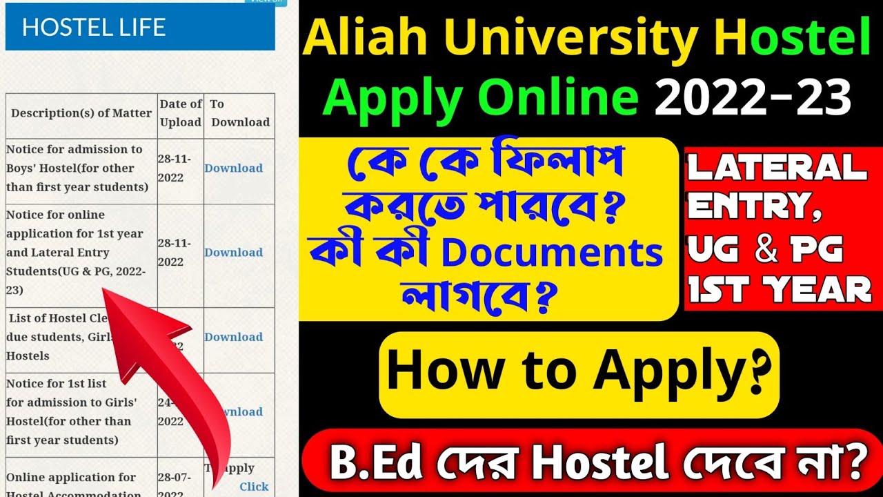 Aliah University Hostel Apply Online 2022-23। Aliah Hostel Apply 2022 ...
