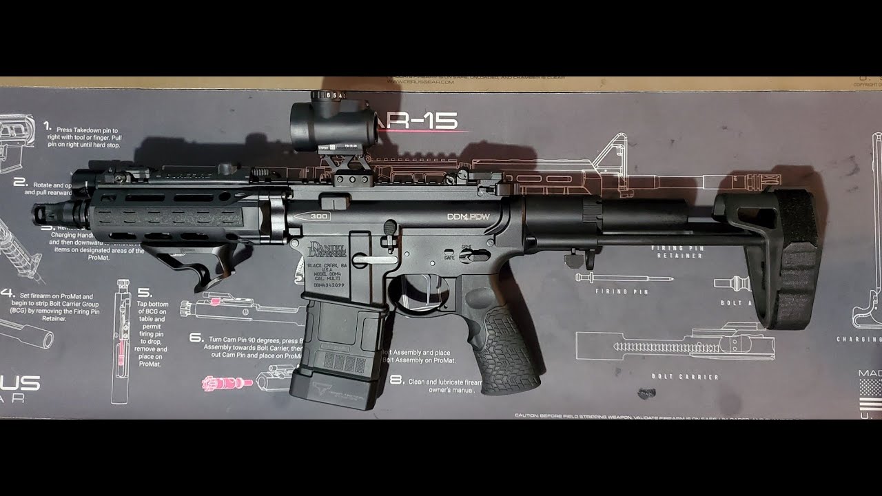 ATF's New PISTOL Brace Rule: Breakdown & Remedy - YouTube