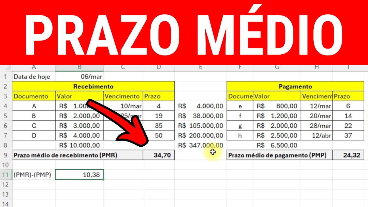 Como Calcular o Prazo Médio de Pagamento e Recebimento no Excel - YouTube