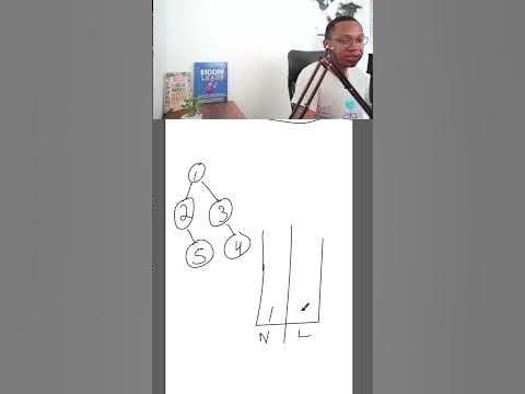 199. Binary Tree Right Side View #python #leetcode #rayjones - YouTube