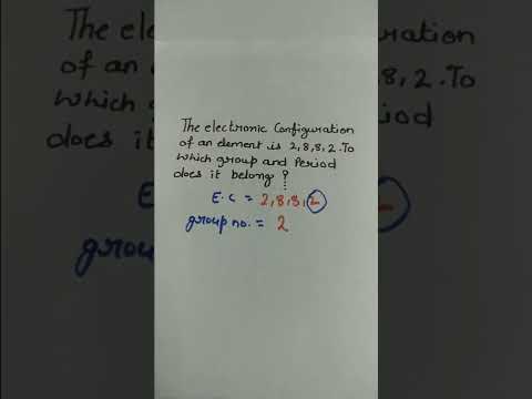 How To Find Group Number And Period Number Of Any Element#shorts# ...