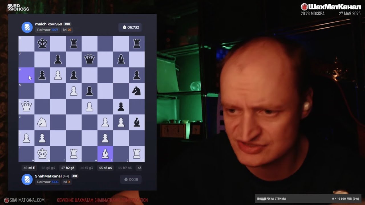 20250527 ТУРНИР ShahMatKanal Tournament 1+0 Edchess.io СТРИМ ШахМатКанал Шахматы - YouTube