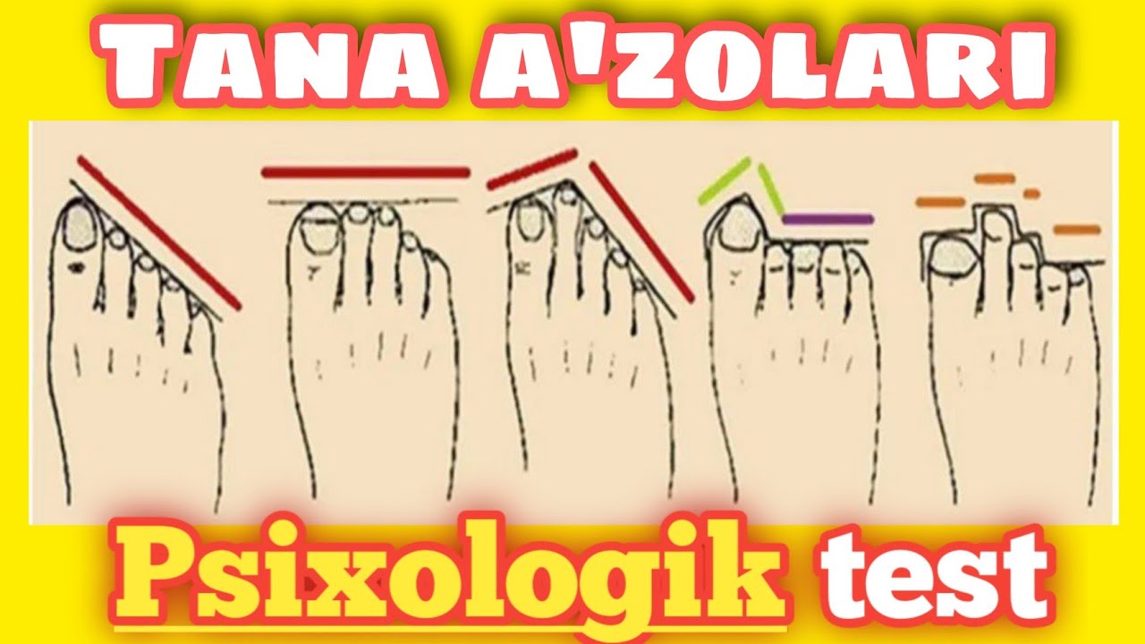 Oyoqlarinigiz qanday shaklda.Psixologik testlar. Psixologiya. Apelsin ...