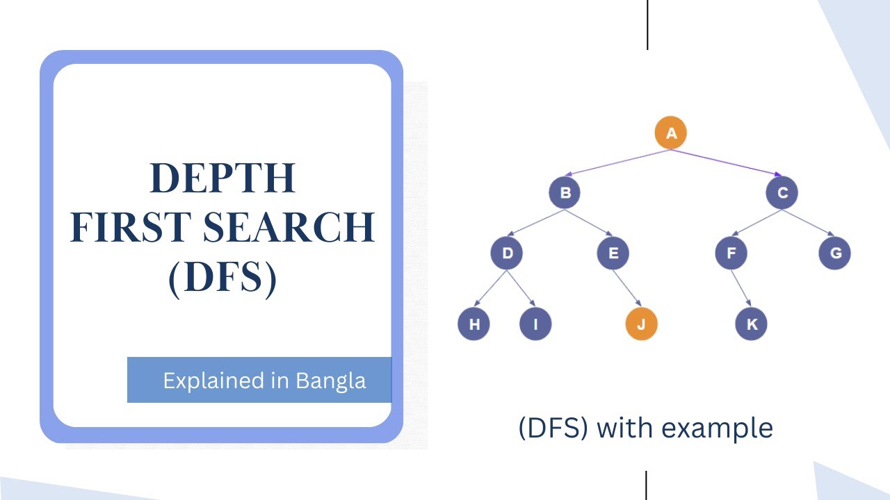 Depth First Search Dfs With Example Bangla Tutorial Youtube