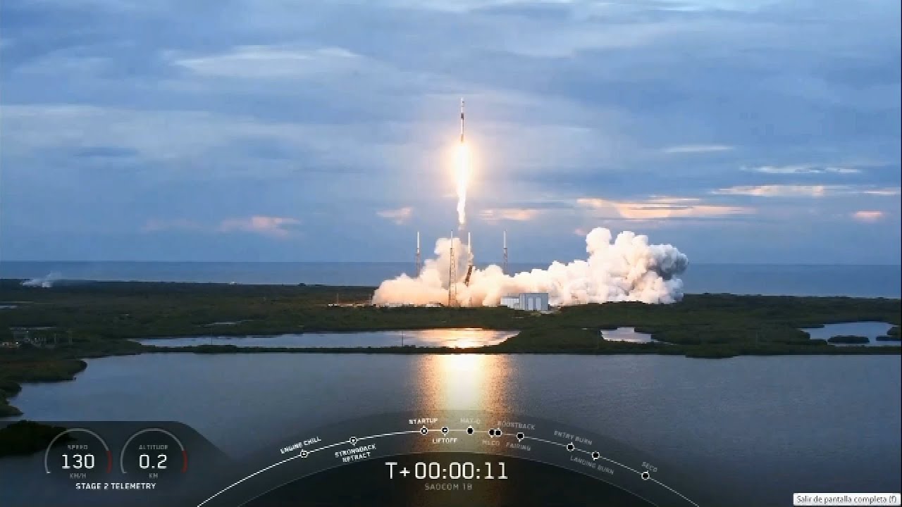 Éxito de la misión: el satélite argentino SAOCOM 1B fue lanzado al ...