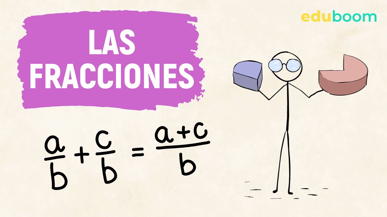 Fracciones. Conceptos básicos y fracciones equivalentes :: Matemáticas ...