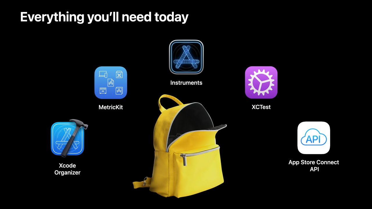 WWDC21: Ultimate application performance survival guide | Apple - YouTube
