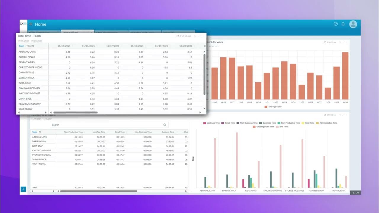 CXone Desktop Discovery - YouTube