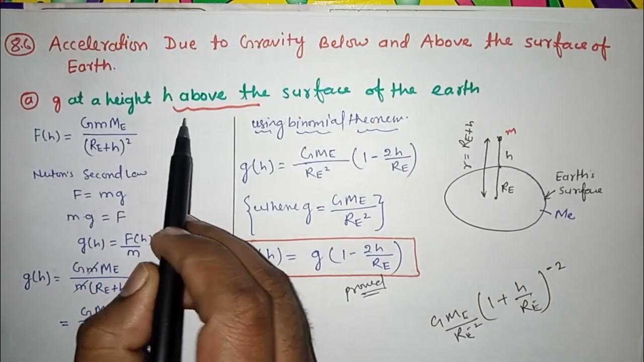 ACCELERATION DUE TO GRAVITY BELOW AND ABOVE THE SURFACE OF EARTH,CLASS- 11 PHYSICS GRAVITATION ...