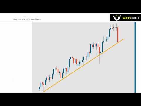 How to draw trend lines: A Comprehensive Guide - YouTube
