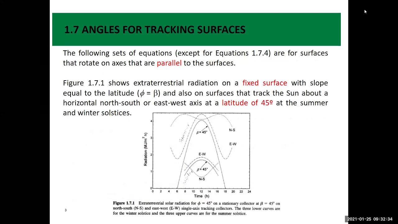ME439 Class Lecture 3-2 - YouTube