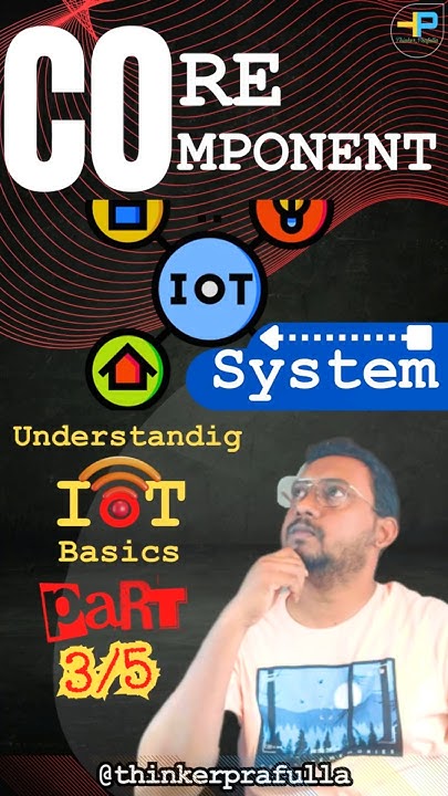 What are the core component of an IoT system | Understanding IoT Basics ...