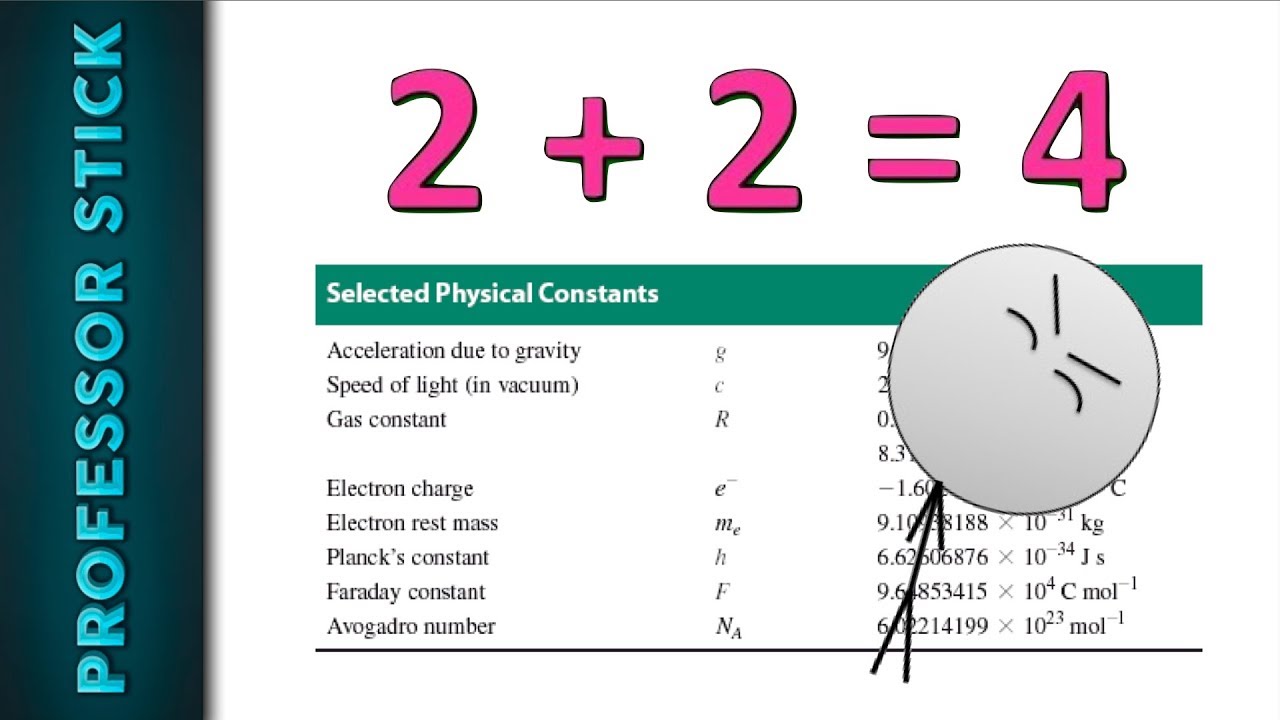Math Proves God...? - YouTube