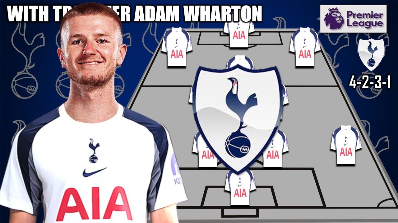 TOTTENHAM HOTSPUR POTENTIAL LINEUP WITH TRANSFERS ADAM WHARTON UNDER ...