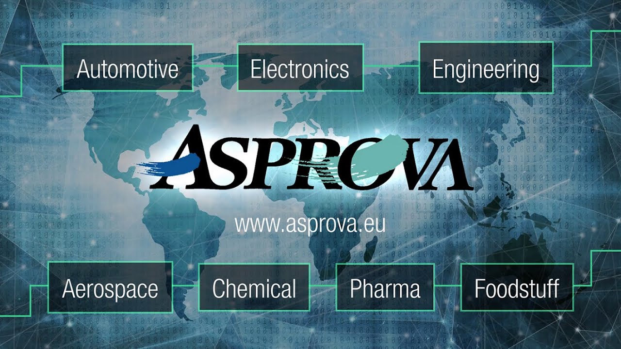 Asprova APS Software for advanced production scheduling | Product Video (English) - YouTube