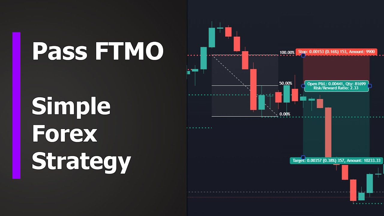 Passing FTMO with a Simple Forex Strategy - YouTube