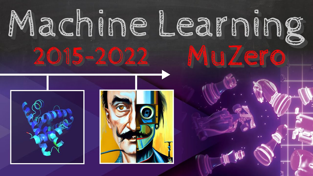 Machine Learning 1: Tour d'horizon et le cas MuZero (feat Dalle2, PaLM ...